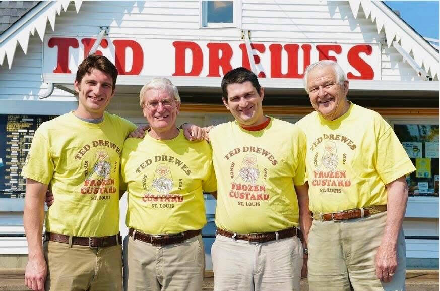 Welcome to Ted Drewes Gift Shop on Historic Route 66 | Ted Drewes Gift Shop